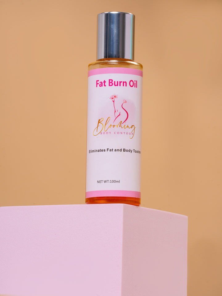 Products – Blooming Body Contour